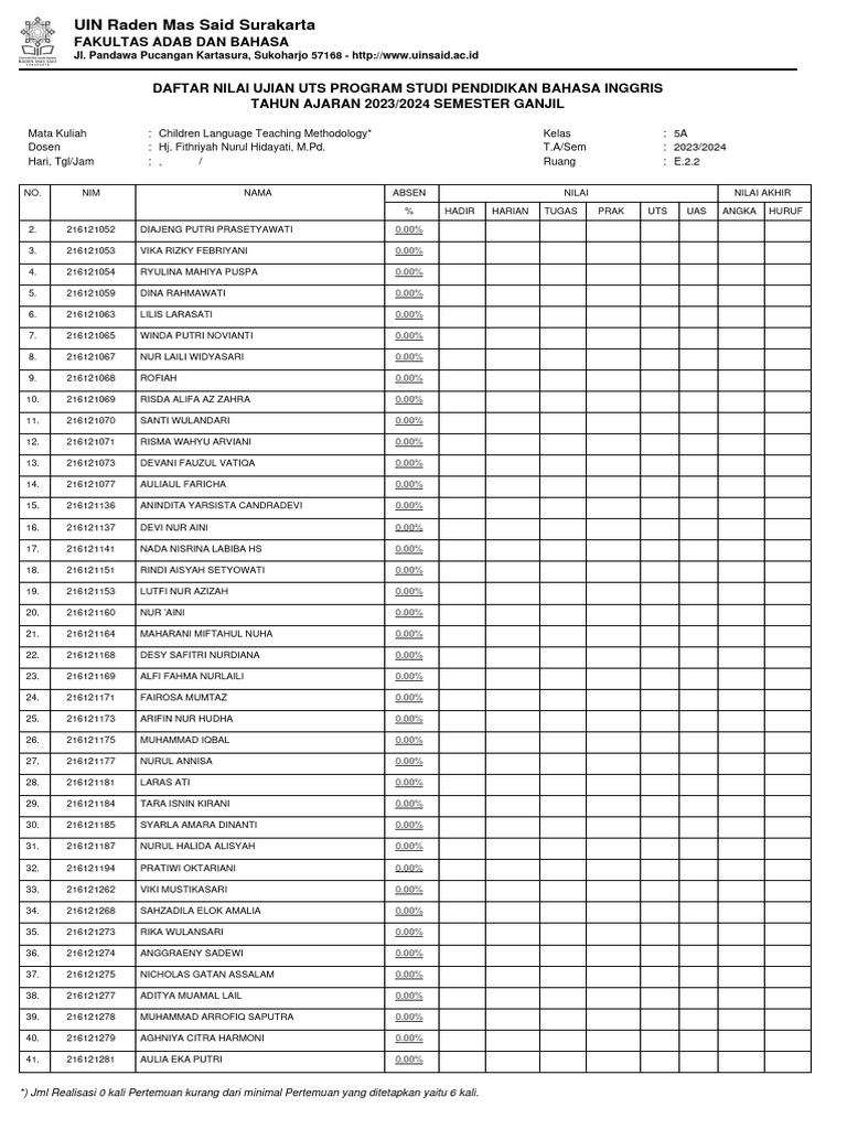 Daftar Nilai UTS Bahasa Inggris 2023 | PDF
