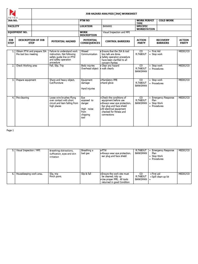 Petra Jsa Mpi 2022 | PDF | Personal Protective Equipment | Workplace