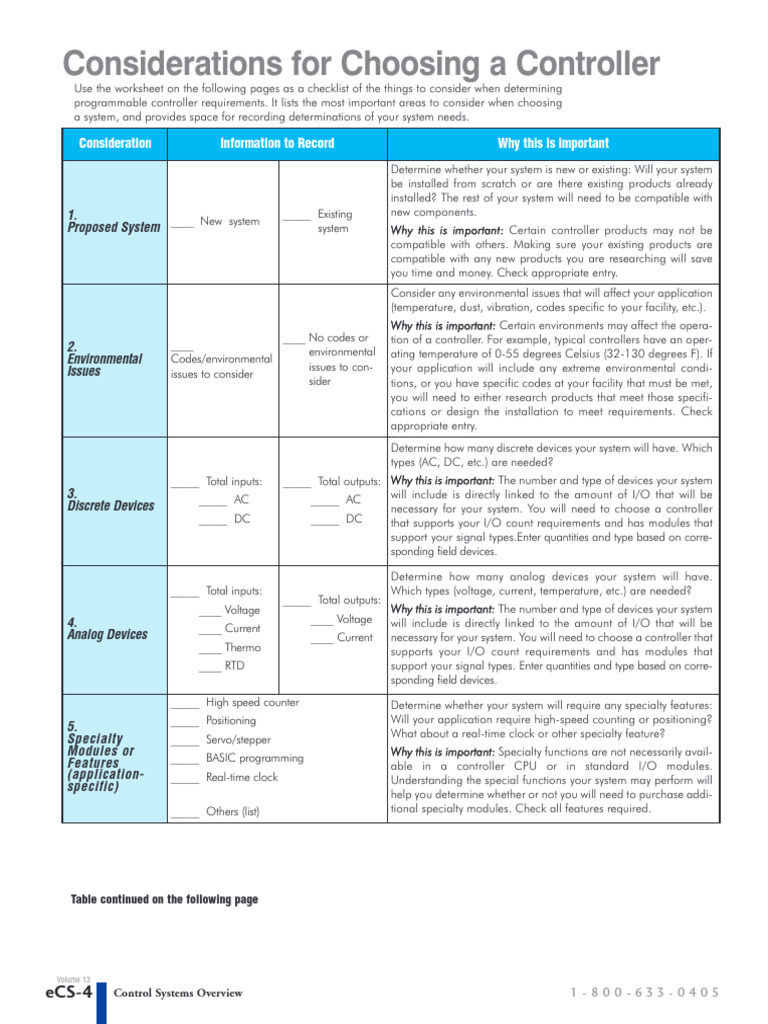 PLC - Selector PLCs - Programmable Logic Controllers - PLC Controller ...