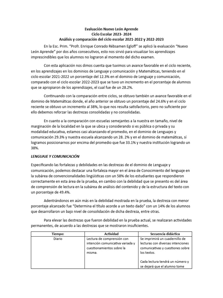 Evaluación Nuevo León Aprende | PDF | Multiplicación | Pensamiento