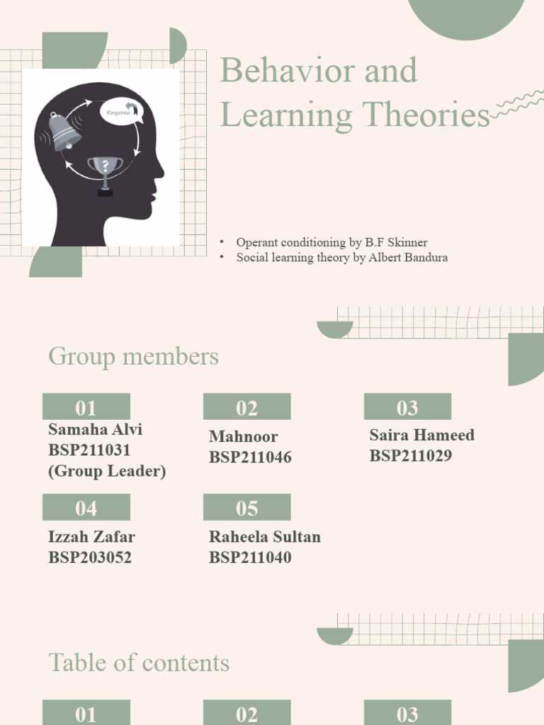 Behaviour and Learning Theories | PDF | Self Efficacy | Reinforcement