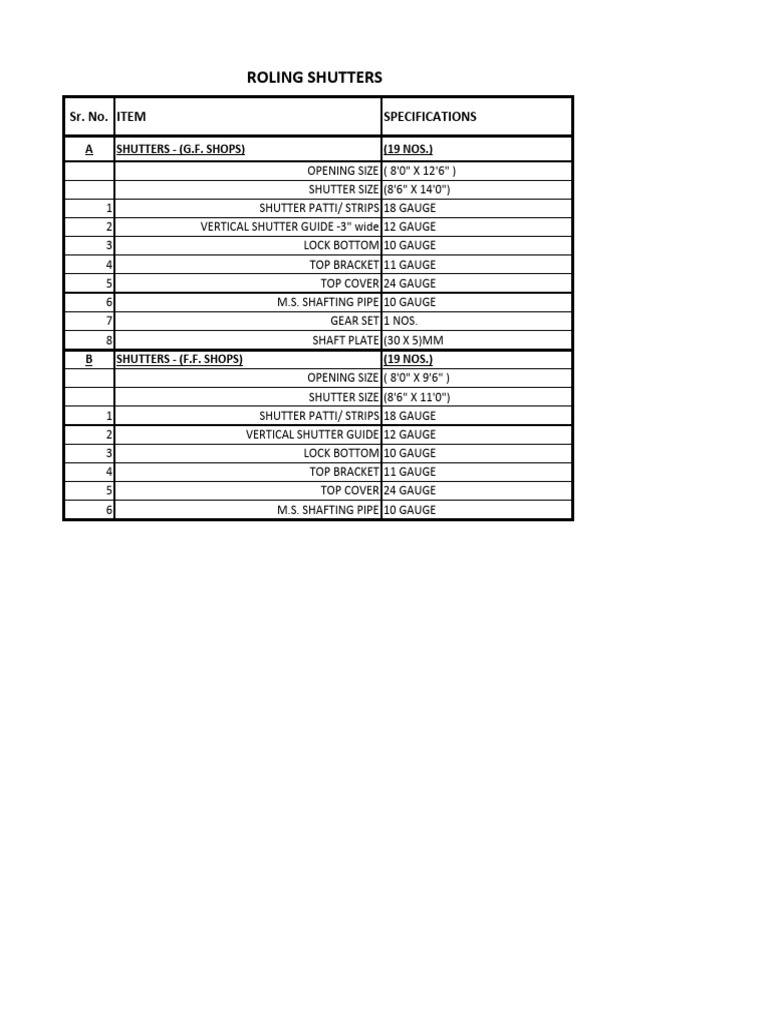 Rolling Shutters | PDF