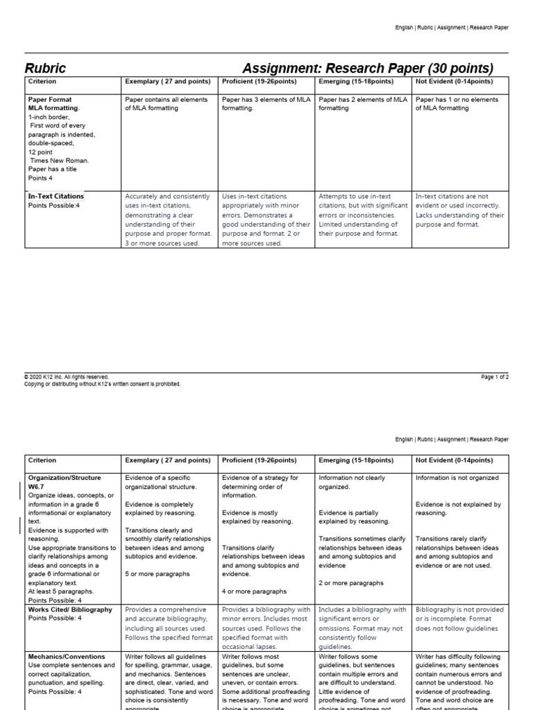 Research Paper Rubric 24 | PDF | Citation | Writing Research Paper Rubric 24 | PDF | Citation | Writing
