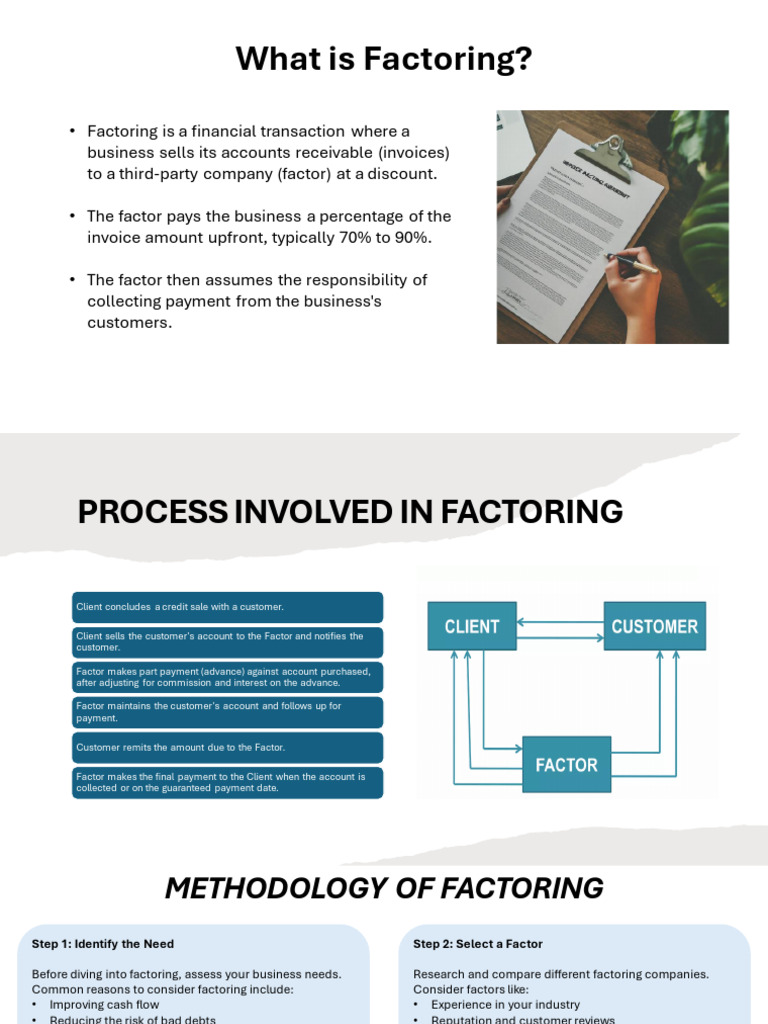 Fm Presentation Factoring | PDF | Factoring (Finance) | Financial ...