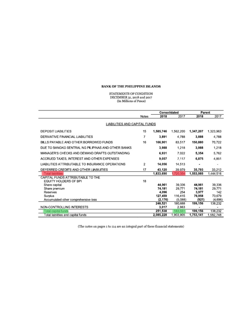 BPI 1 Merged 2 | PDF