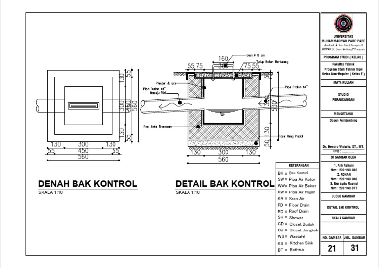 Denah Bak Kontrol Detail Bak Kontrol: SW Pipa Air Kotor WW Pipa Air ...