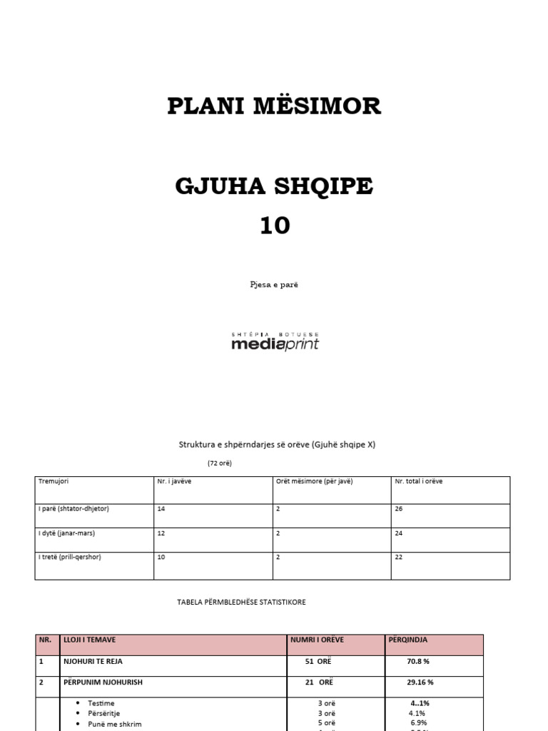 Plani Mesimor Gjuha Shqipe 10 2022-2023 | PDF
