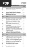 Tabela de Natureza de Rendimento REINF | PDF | Cooperativa | Setor ...