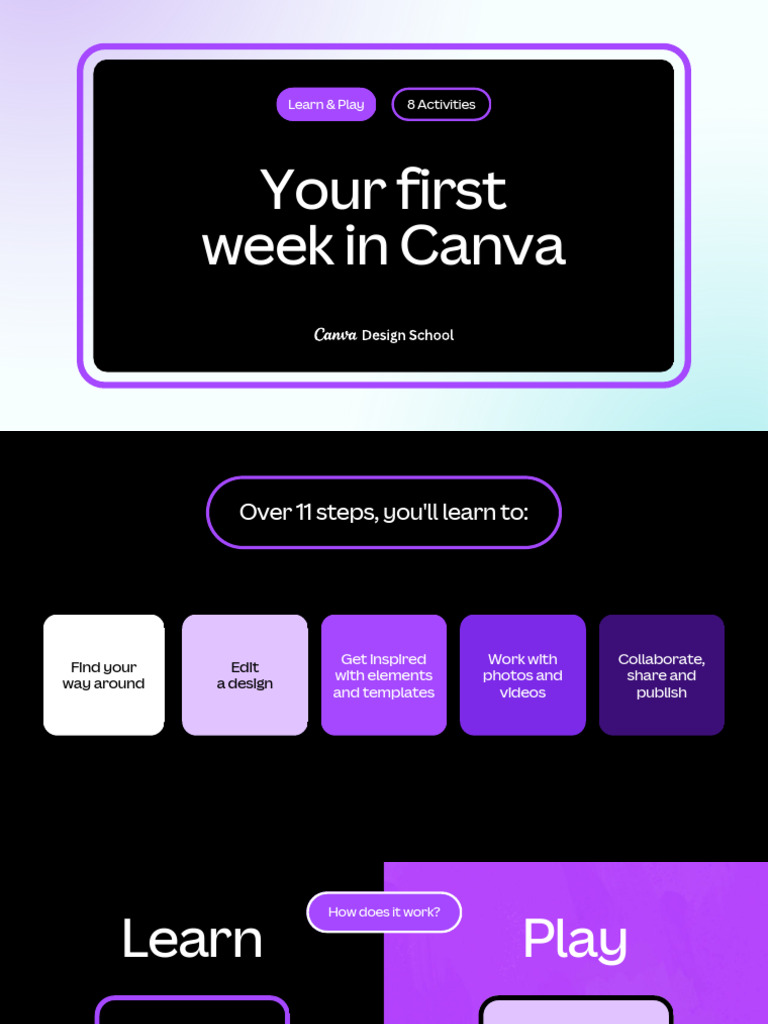 Get Started in Canva | PDF | Computing | Software