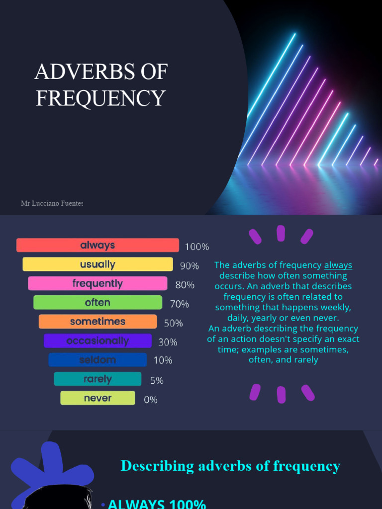 Adverbs of Frequency | PDF | Adverb | Language Mechanics