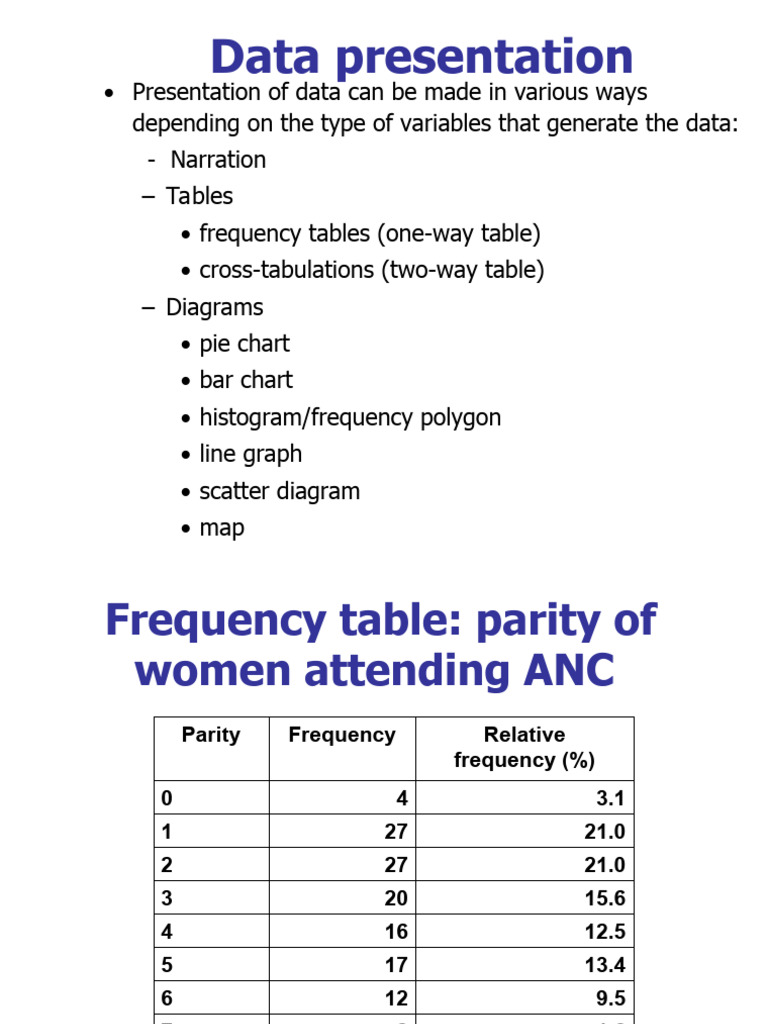 Topic 6 - Data Presentation | PDF | Pie Chart | Histogram