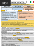 Italian Passport Form MOD 1 | PDF