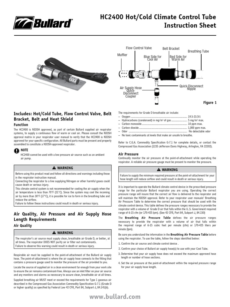 HC2400 Hot Cold Climate Cont Tube RP - HC2400 - USERMANUAL - AM - EN ...