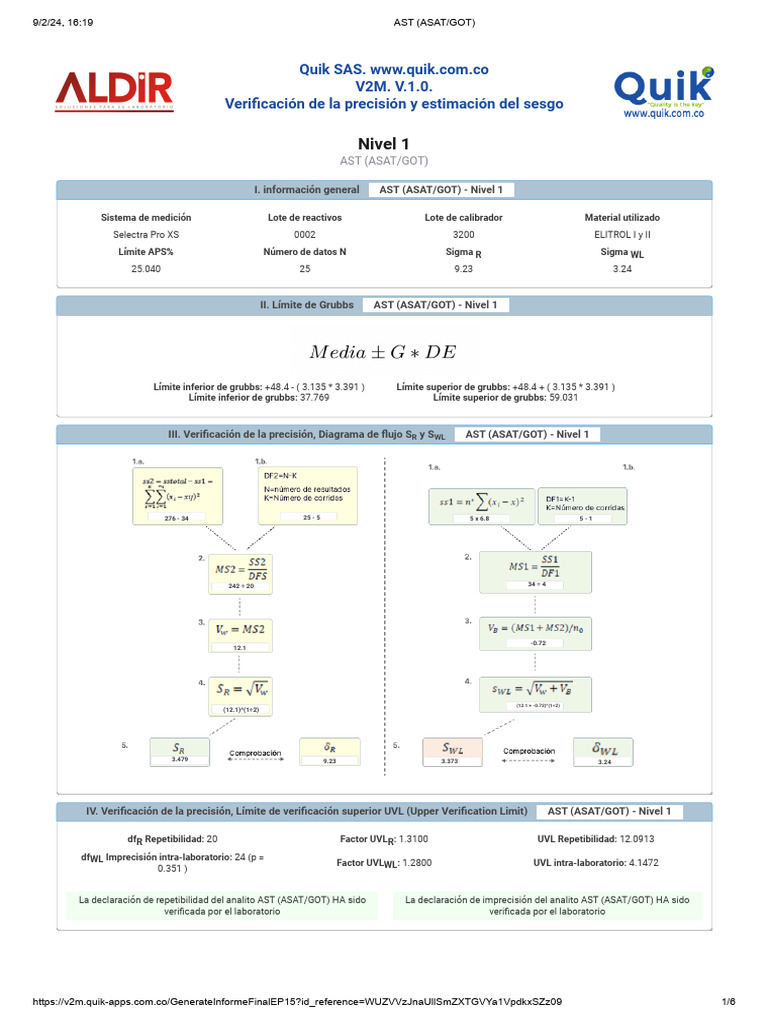 AST (ASAT_GOT) complet | PDF