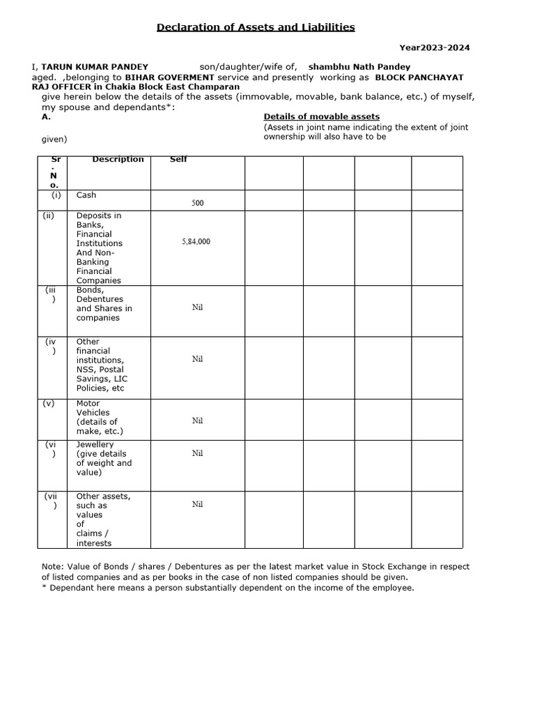 Asset Declaration Bpro Chakia | PDF | Ownership | Taxes