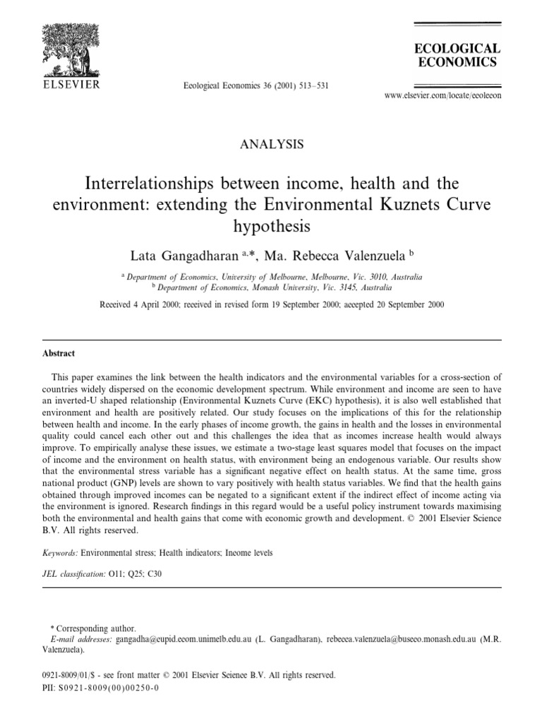 EKC U Shape | PDF | Air Pollution | Gini Coefficient
