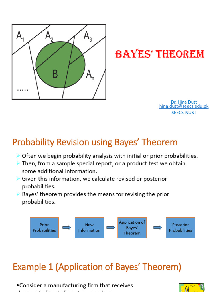 Bayes' Theorem | PDF | Probability | Mathematics Bayes' Theorem | PDF | Probability | Mathematics