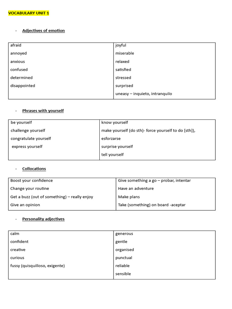 Vocabulary Units Real World Advanced 2 Eso | PDF | Outer Space | Allergy Vocabulary Units Real World Advanced 2 Eso | PDF | Outer Space | Allergy