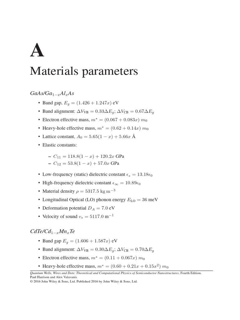 Material Parameters | Download Free PDF | Band Gap | Electronvolt