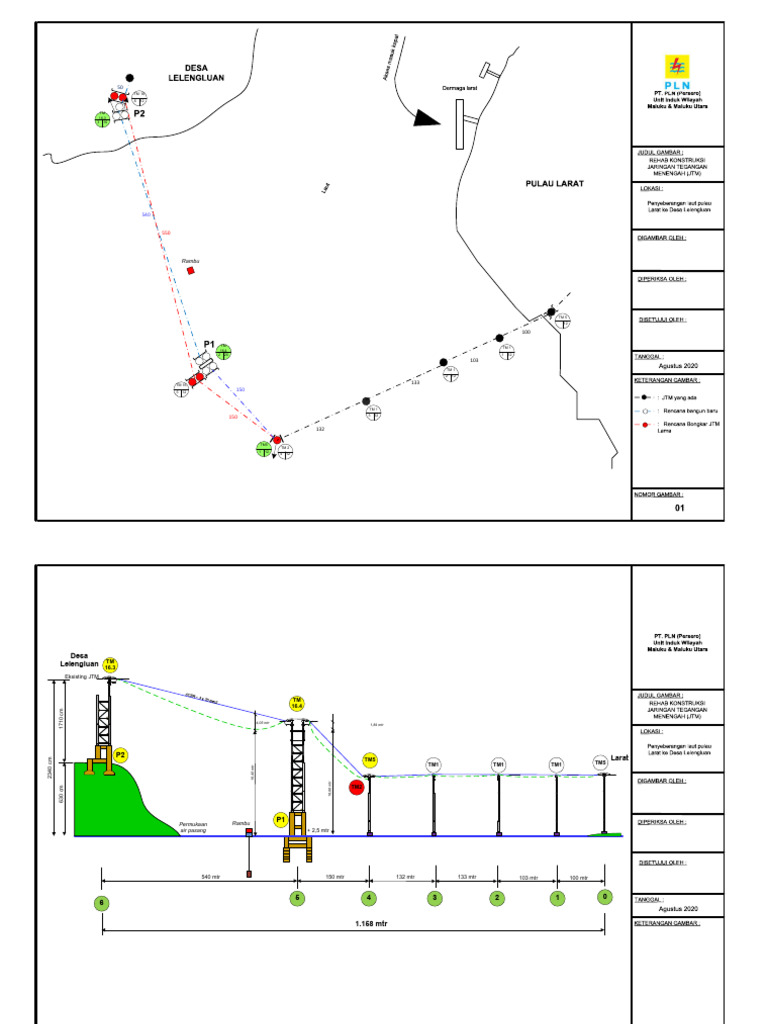 JTM Specifications and Measurements | PDF