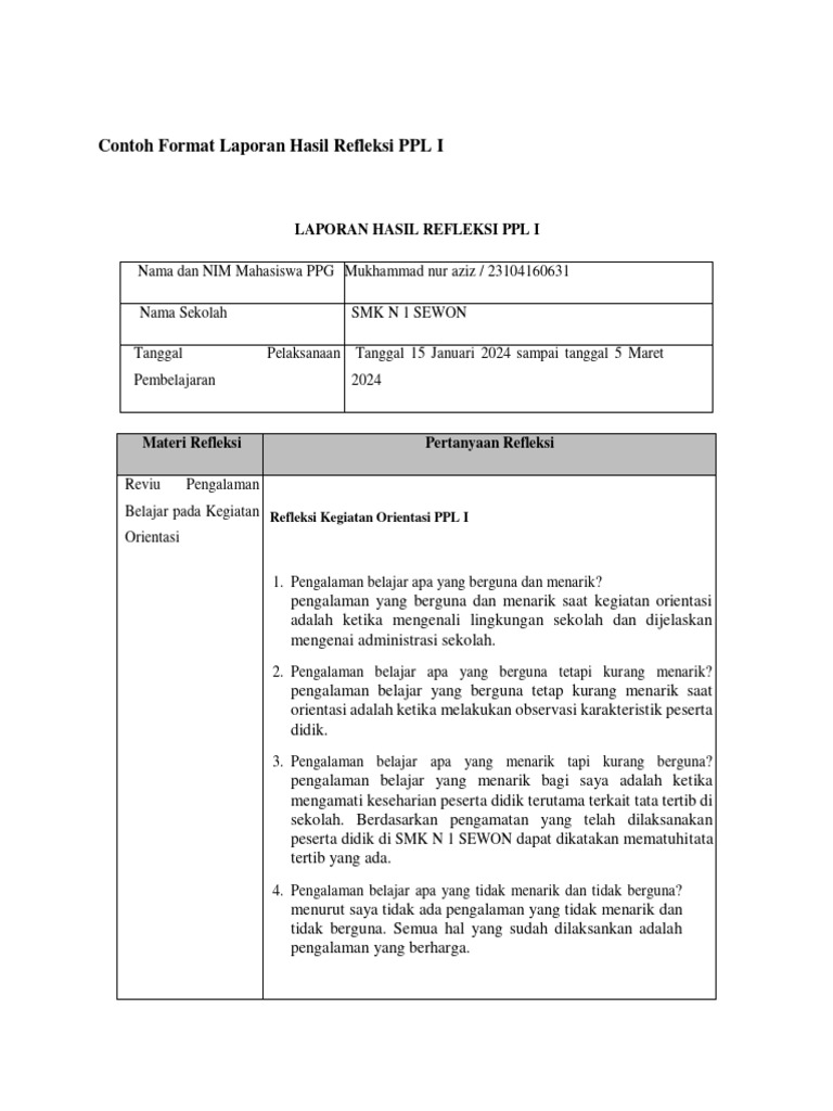 LK 6 - Laporan Hasil Refleksi PPL 1 | PDF