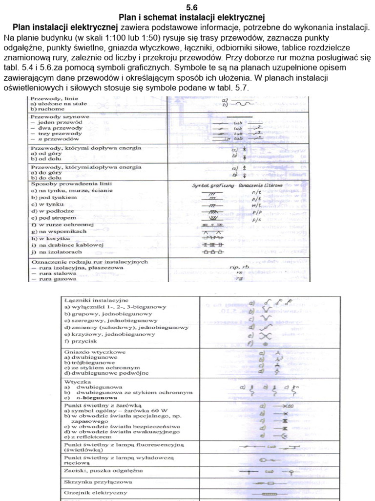 3.plan I Schemat Instalacji Elektrycznej 01.02.21 | PDF
