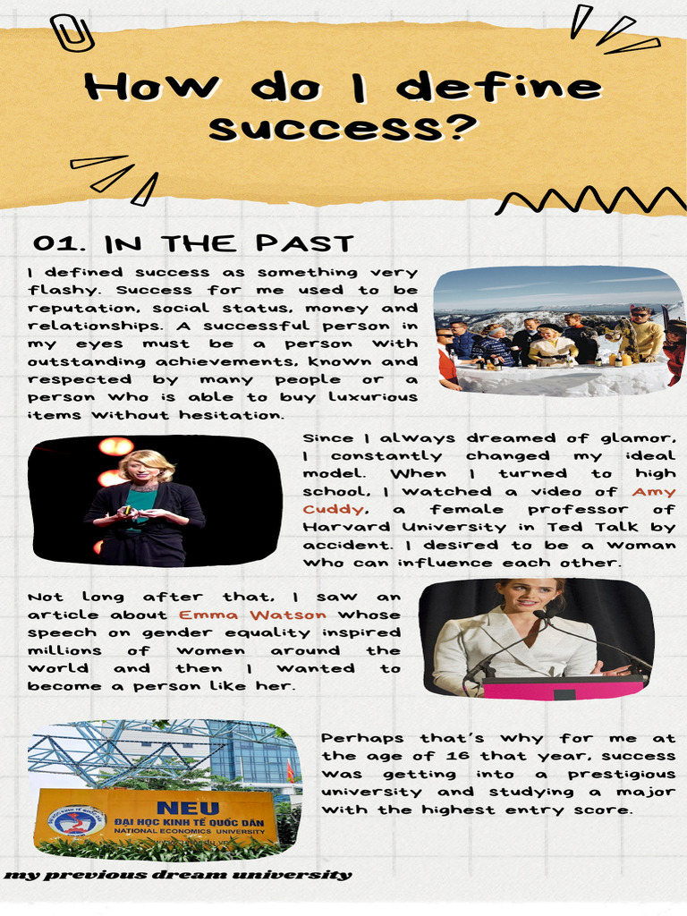 How Do I Define Success - Nguyen Ngo Bao Han - 23IBM3 | PDF | Social ...