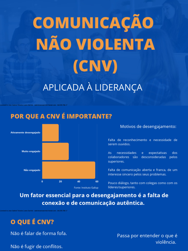 Comunicação Não Violenta | PDF | Comunicação | Empatia