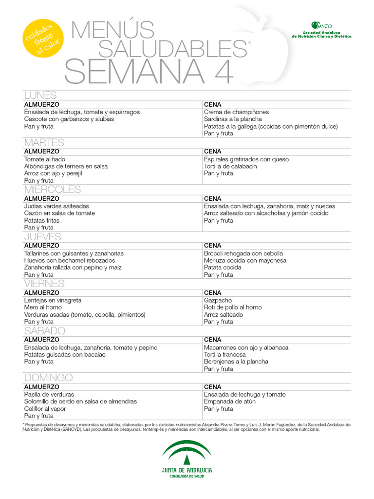 Menú Saludable Semanal | PDF | ensalada | Panes