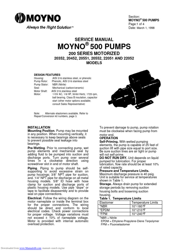 Moyno 500 PUMPS: Service Manual | Download Free PDF | Pump | Electric Motor