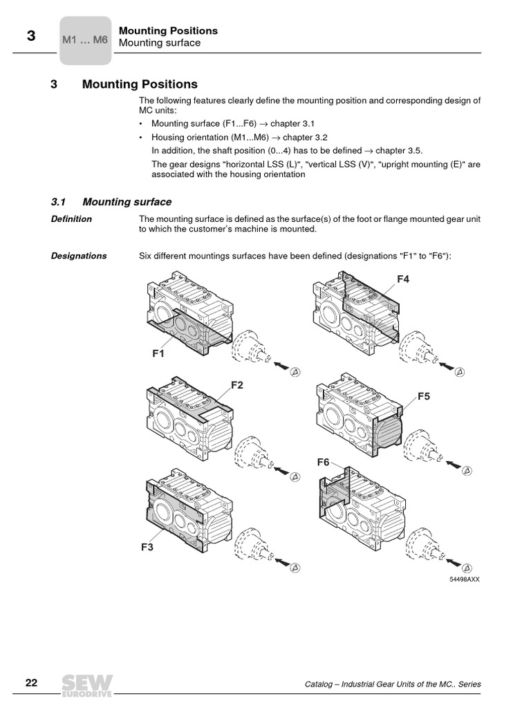 3 Mounting Positions | Download Free PDF | Mechanical Engineering ...