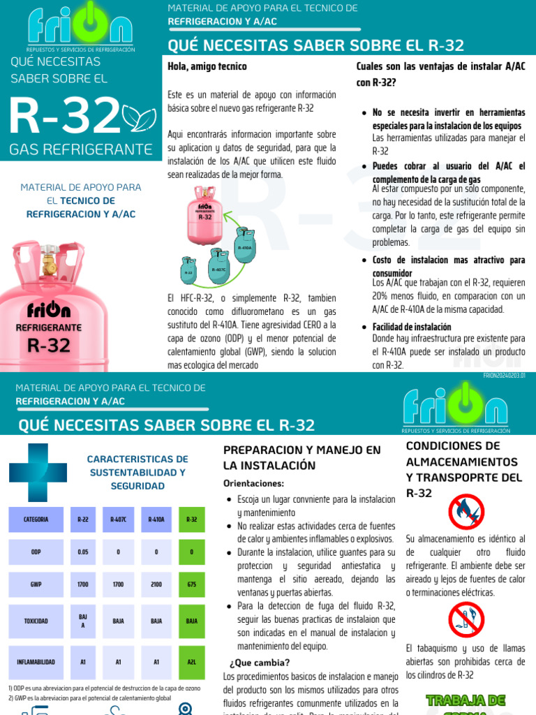 Material R32 Frion 1 | PDF