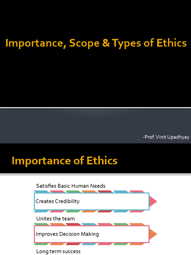 CHP 2 - Importance, Scope & Types of Ethics | PDF | Science & Mathematics