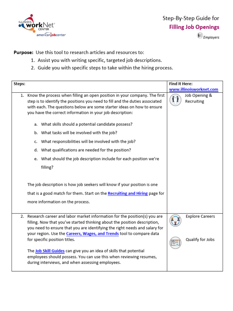 Filling A Job Position - Final | PDF | Recruitment | Employment