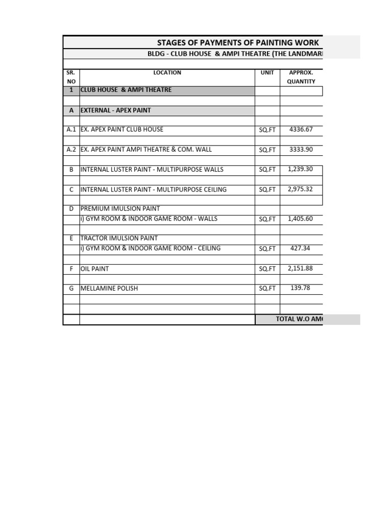 Work Order Qnty - Club House - Copy | PDF | Culture Of Queensland ...