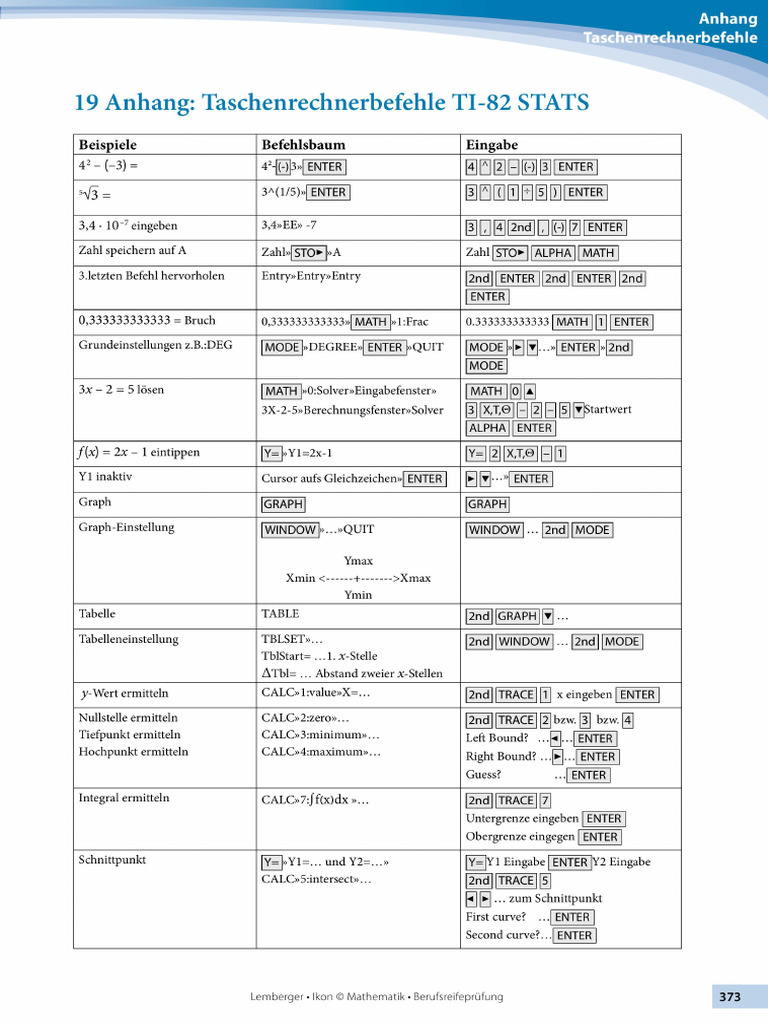 TI82 STATS Befehle | PDF