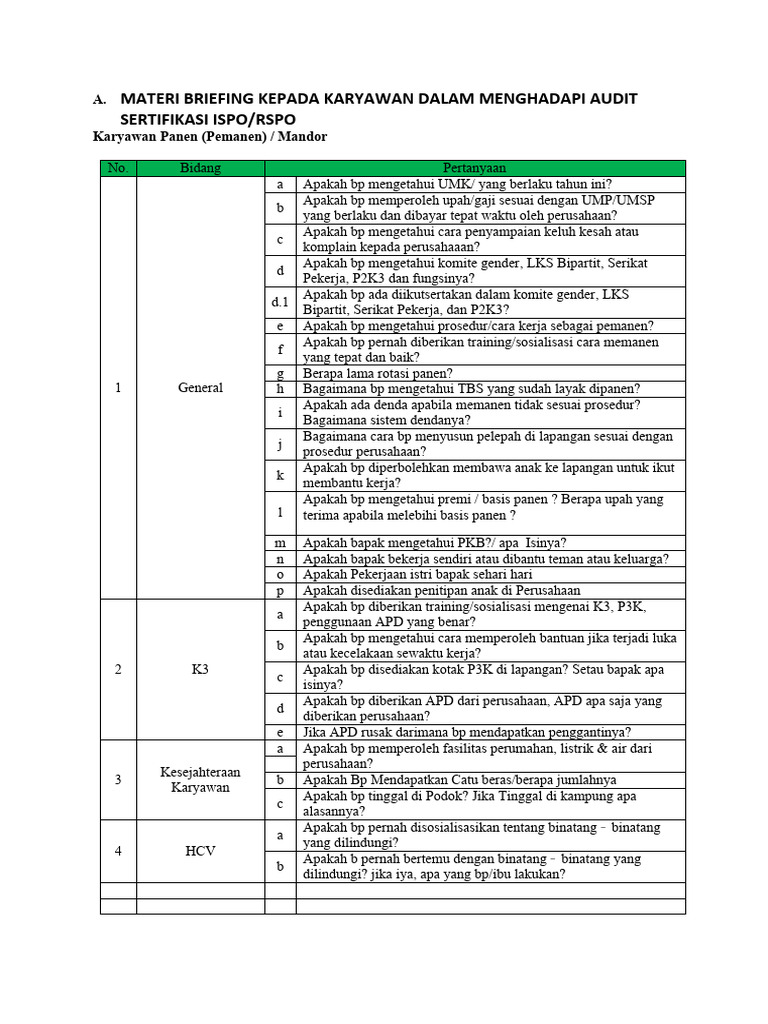 Materi Briefing Kepada Karyawan Dalam Menghadapi Audit Sertifikasi Ispo ...