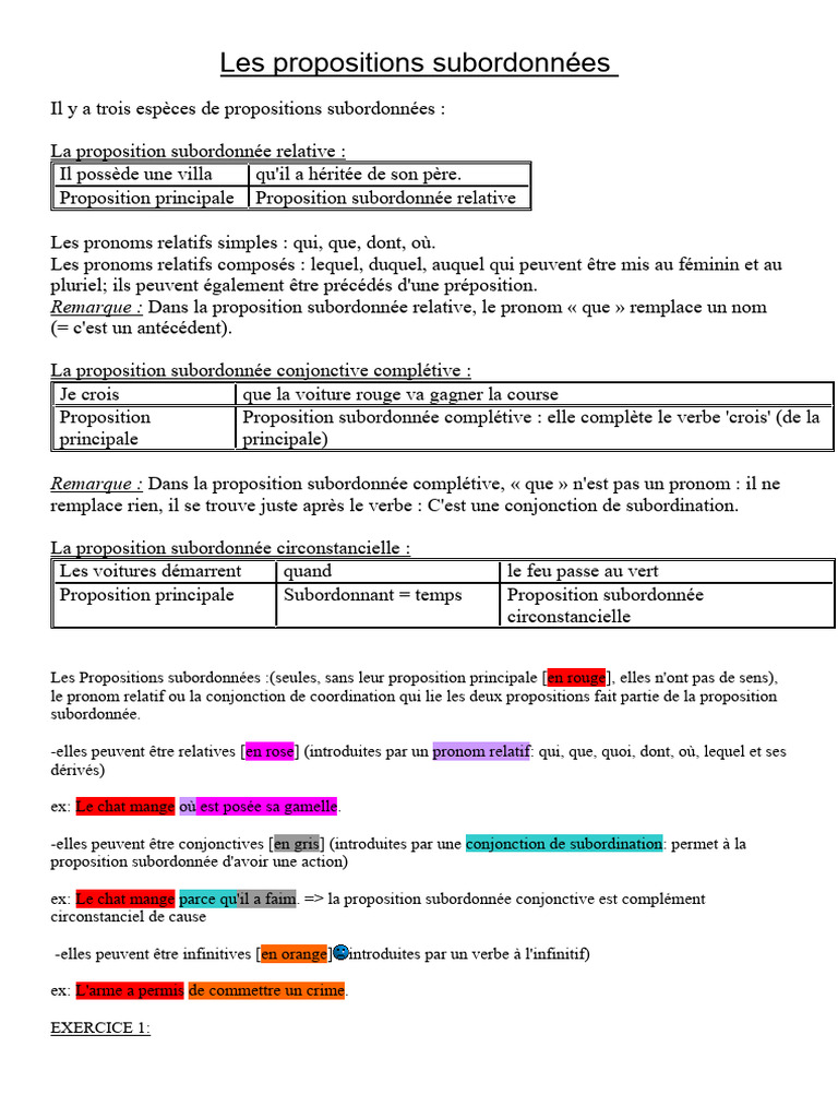 Types de propositions subordonnées | PDF | Clause | Pronom