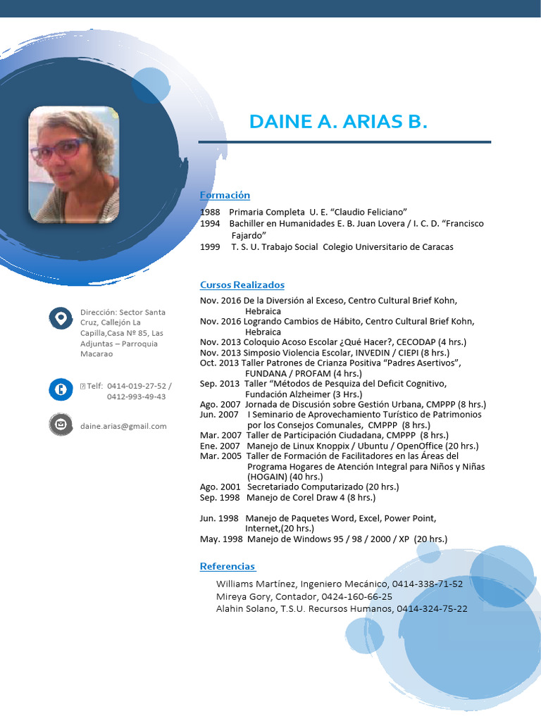 Curriculum Final 2022 | Descargar gratis PDF | Trabajo Social | Sicología