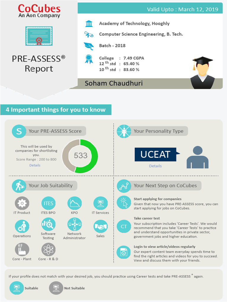 Pre-Assess-Report-2555458 (Cocubes Report) | PDF | Extraversion And Introversion | Standard Score