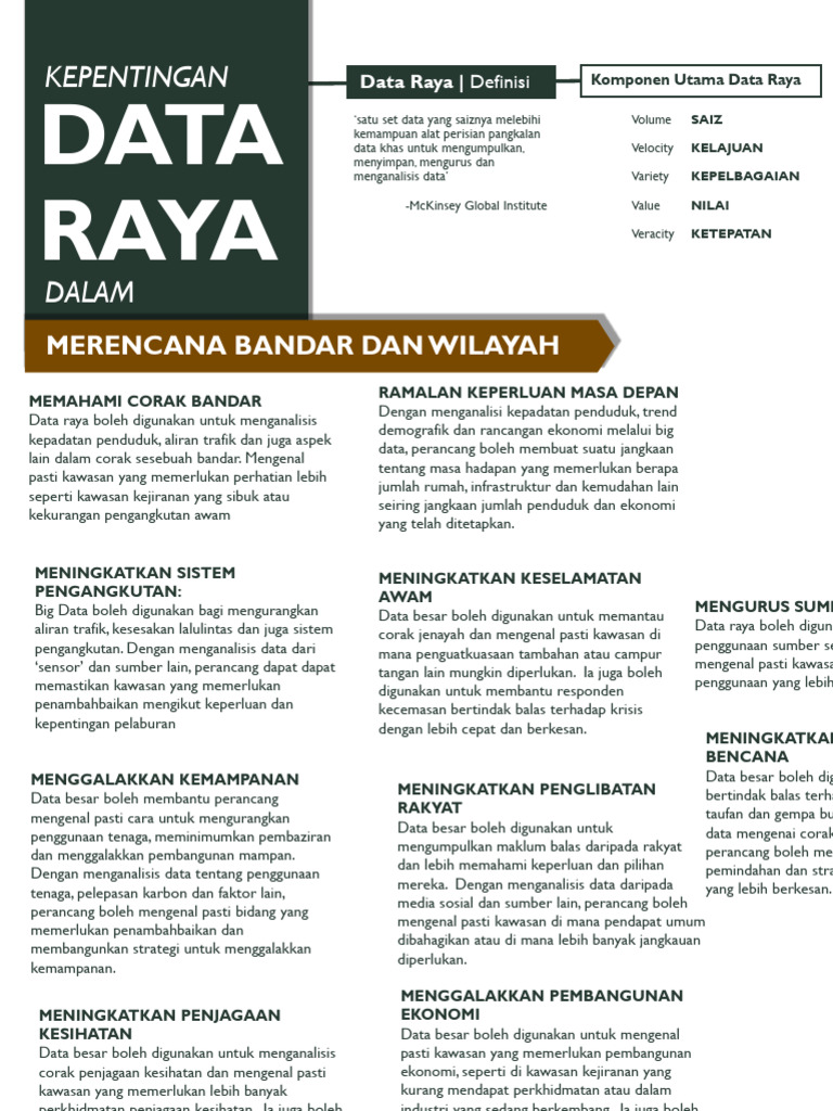 Data Raya | PDF