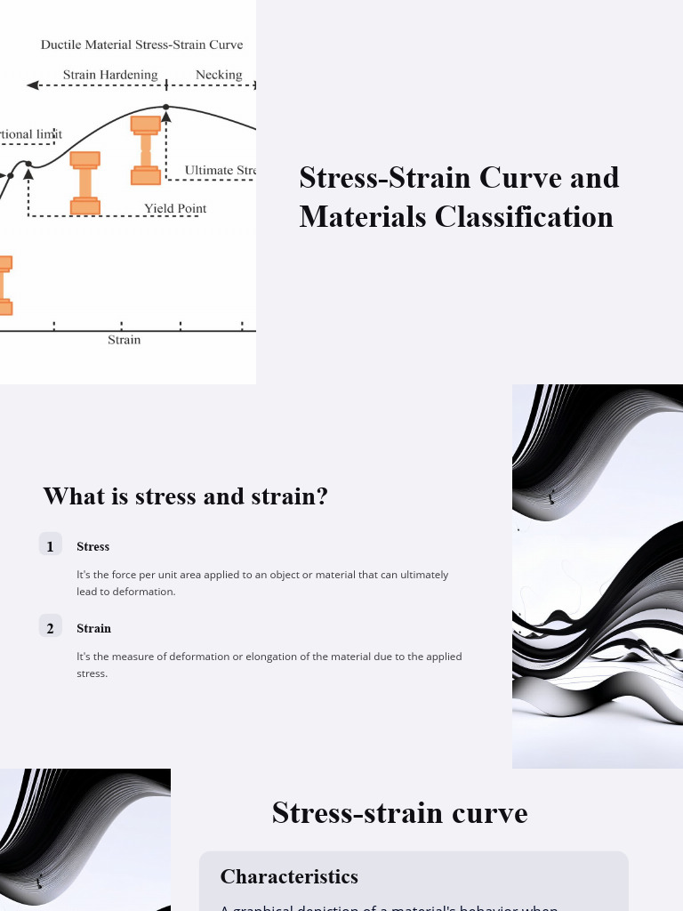 Stress Strain Curve and Materials Classification | Download Free PDF ...