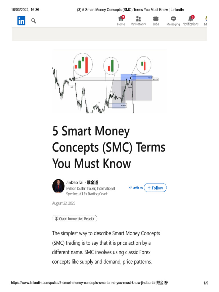 SMC Forex | PDF