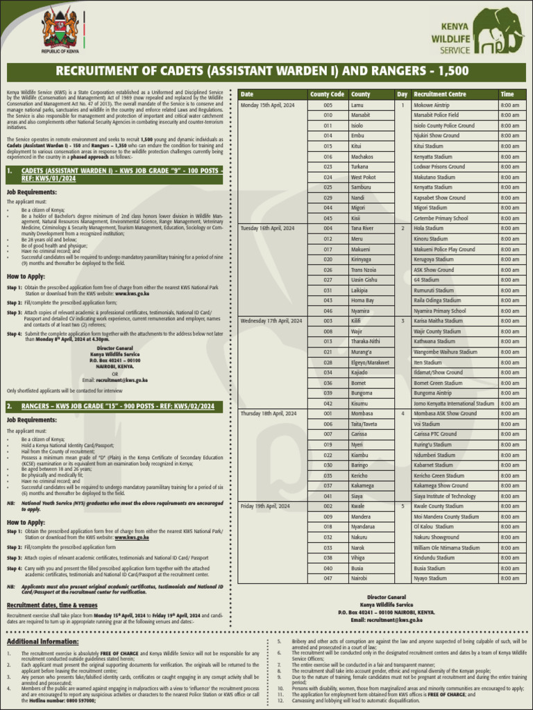 Advert For Recruitment of Cadets (Assistant Warden I) and Rangers ...