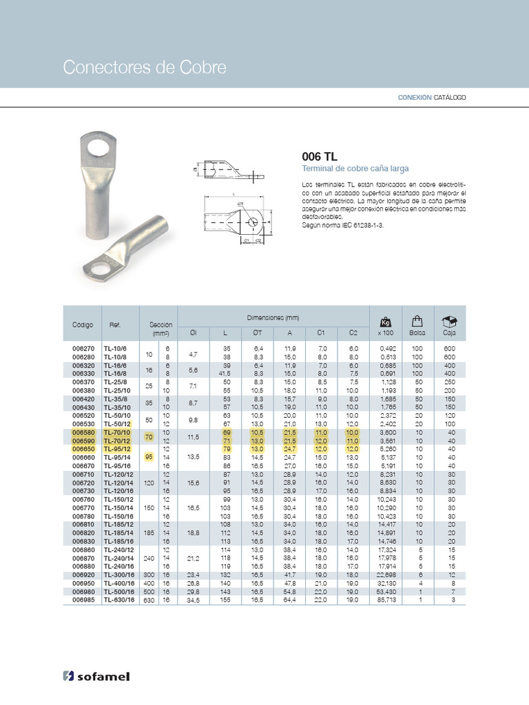 Terminal Compresion Caña Larga - Sofamel | PDF | Cobre | Rieles