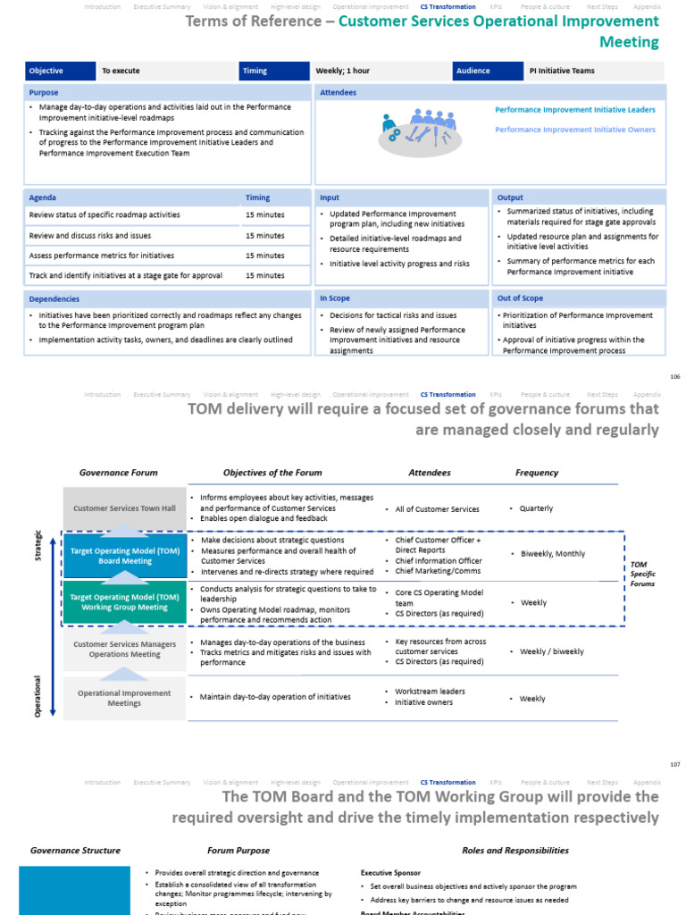 Performance Improvement Meeting Agenda | PDF | Strategic Management ...