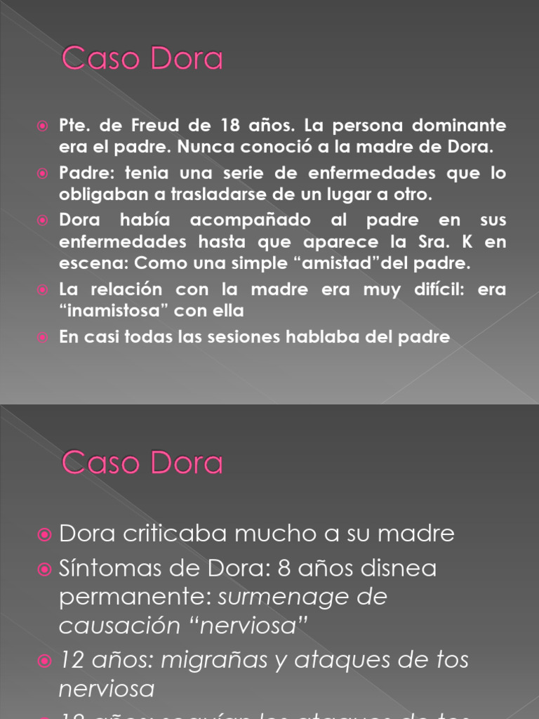 CAso Dora. Teoria 2.20 | PDF | Sigmund Freud