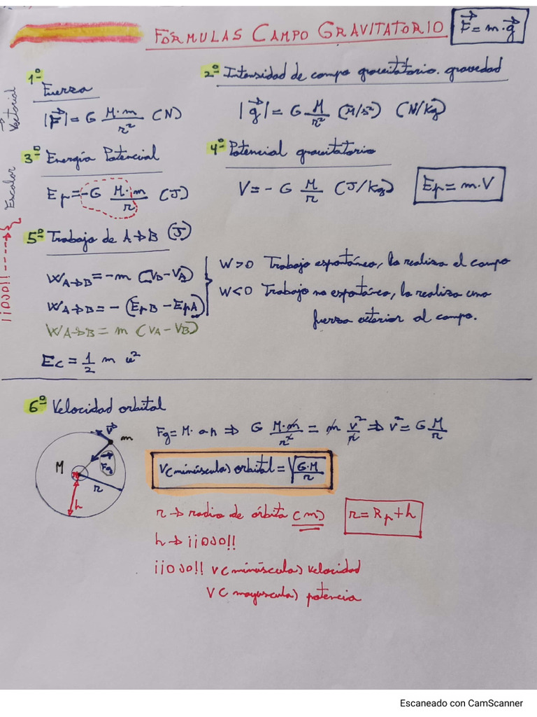 Formulario Campo Gravitatorio | PDF