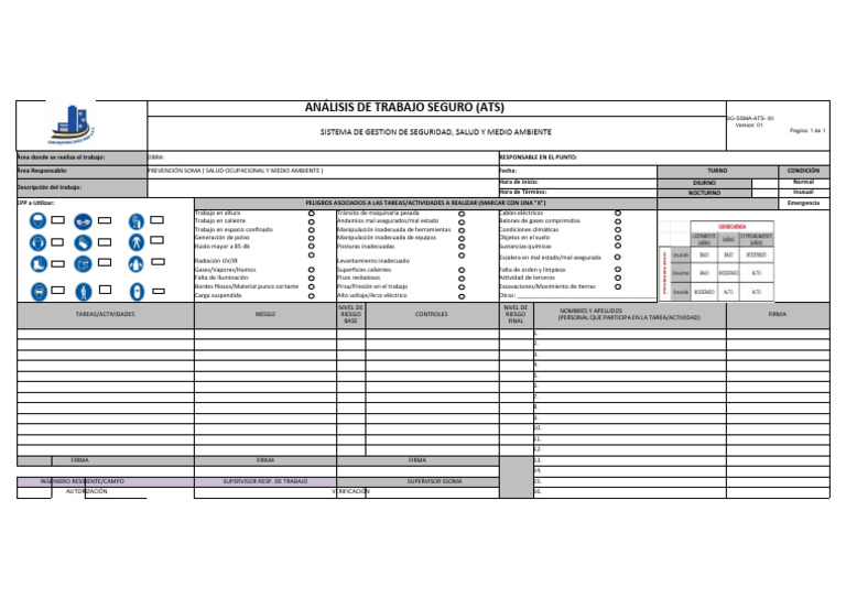 Formato de Ats | Descargar gratis PDF | Seguridad y salud ocupacional