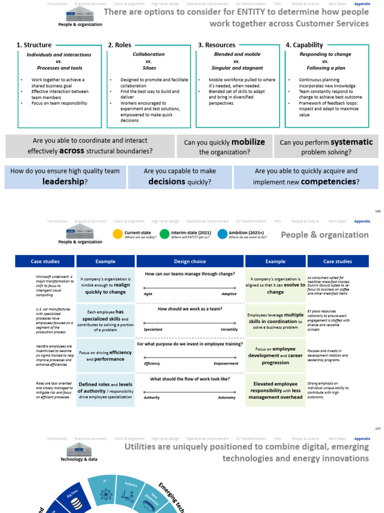 Dunkin's Customer Interaction Strategy | PDF | Analytics | Collaboration